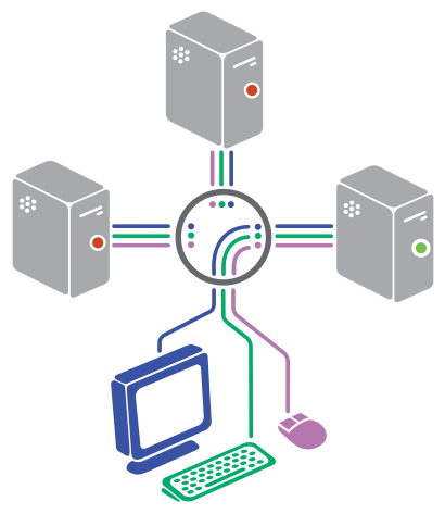 x2x allows the keyboard and mouse on one ("from") X display to control ...